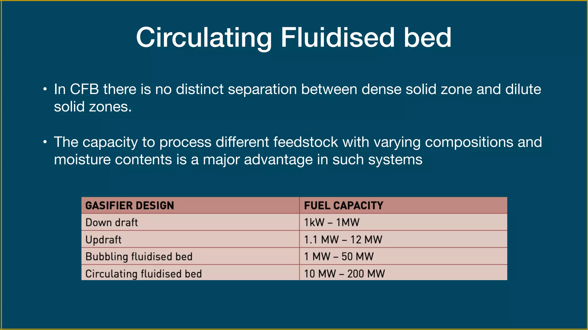 Thermal conversion Technologies: Incineration, Pyrolysis and ...