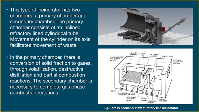 Thermal conversion Technologies: Incineration, Pyrolysis and ...