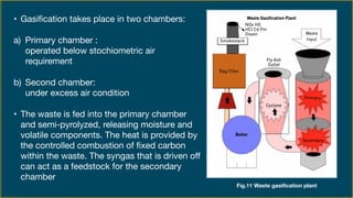 Thermal conversion Technologies: Incineration, Pyrolysis and ...