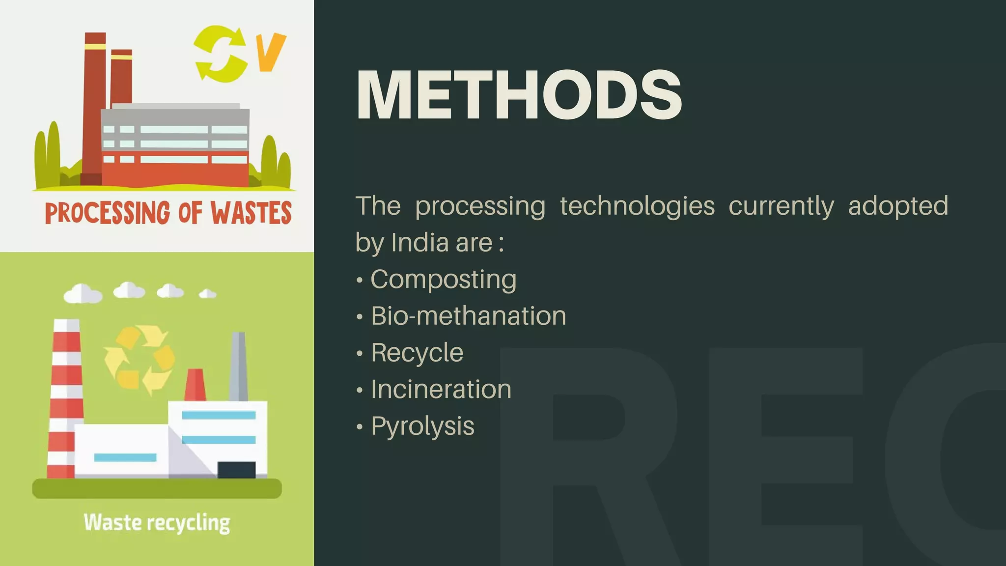 Solid Waste Management (India) | PDF