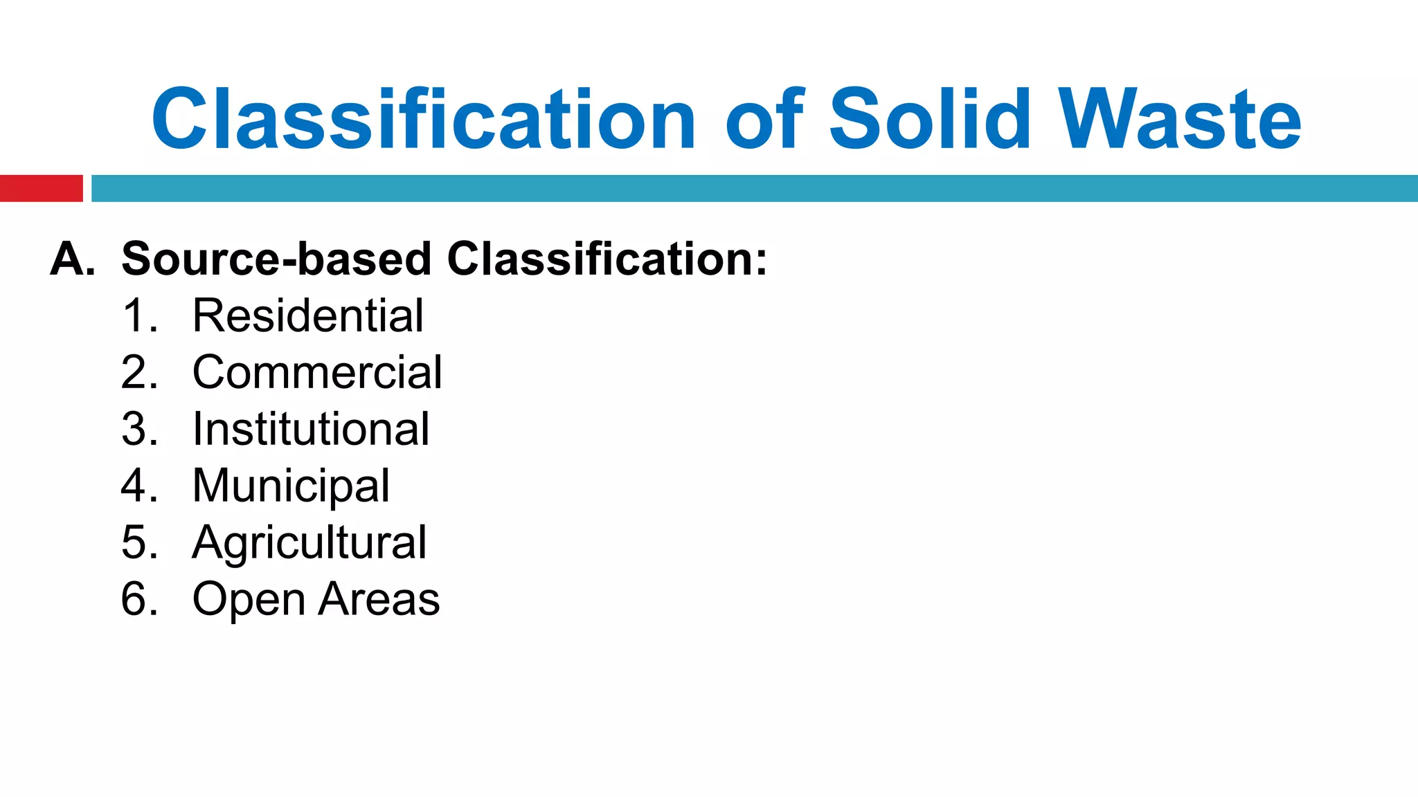 Introduction to Solid Waste Management | PPTX