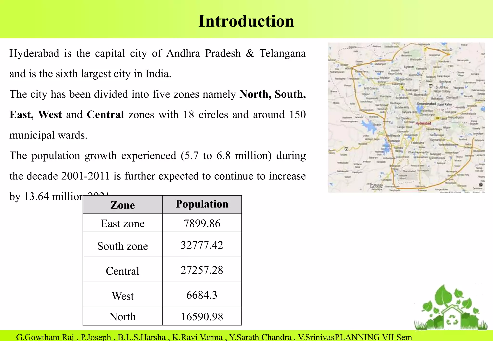 Municipal Solid waste Management in INDIA | PPTX