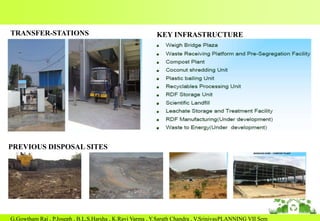 Municipal Solid waste Management in INDIA | PPTX