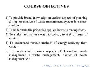 SWM Solid Waste Management 900201 (2).pptx