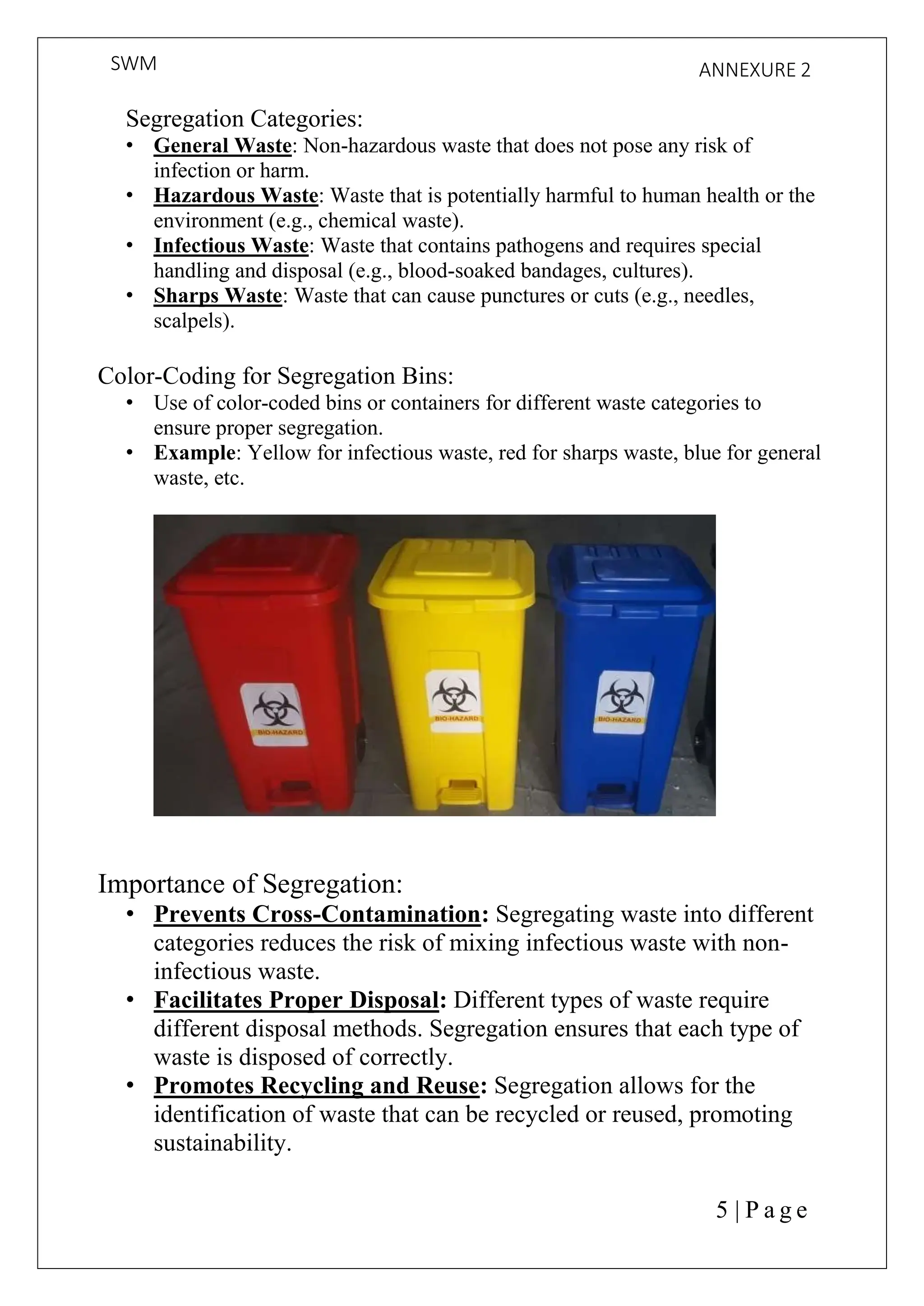 solid waste management annexure and managment annexure and also the ...