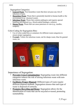 solid waste management annexure and managment annexure and also the ...