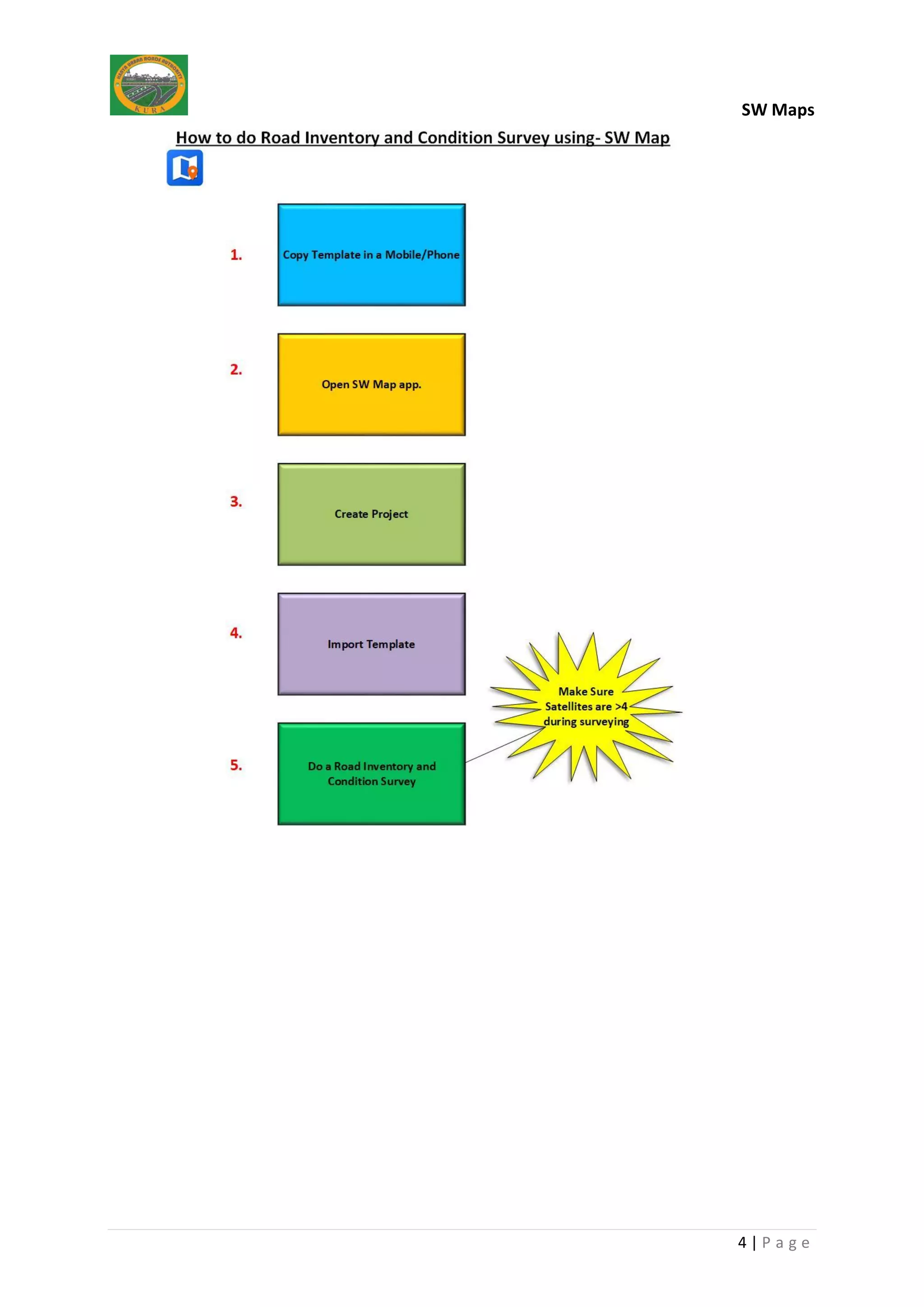 Sw map road inventory and condition survey-kura | PDF