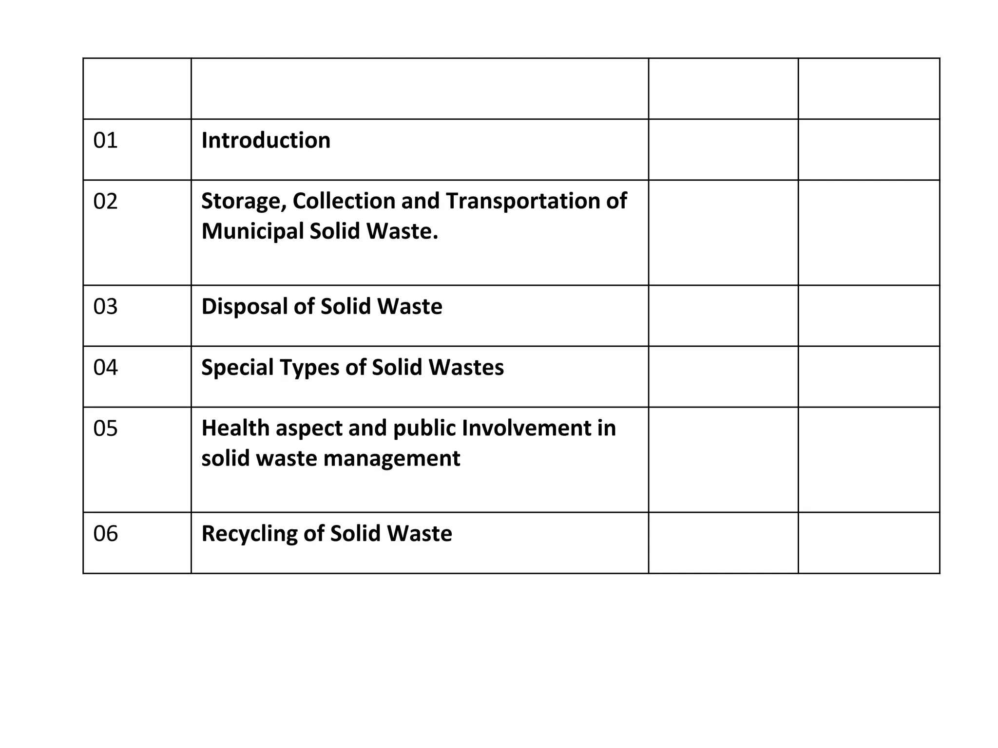 SWM CE6G for solid waste management.pptx