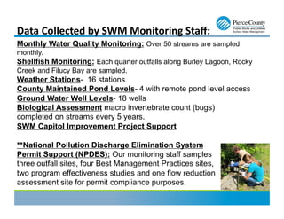 Pierce County Surface Water Management Data Portal | PPT