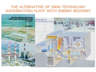 SWM di Indonesia.ppt