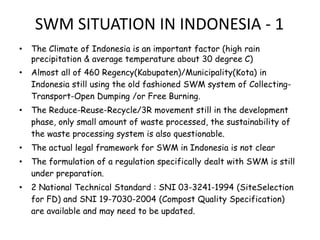 SWM di Indonesia.ppt