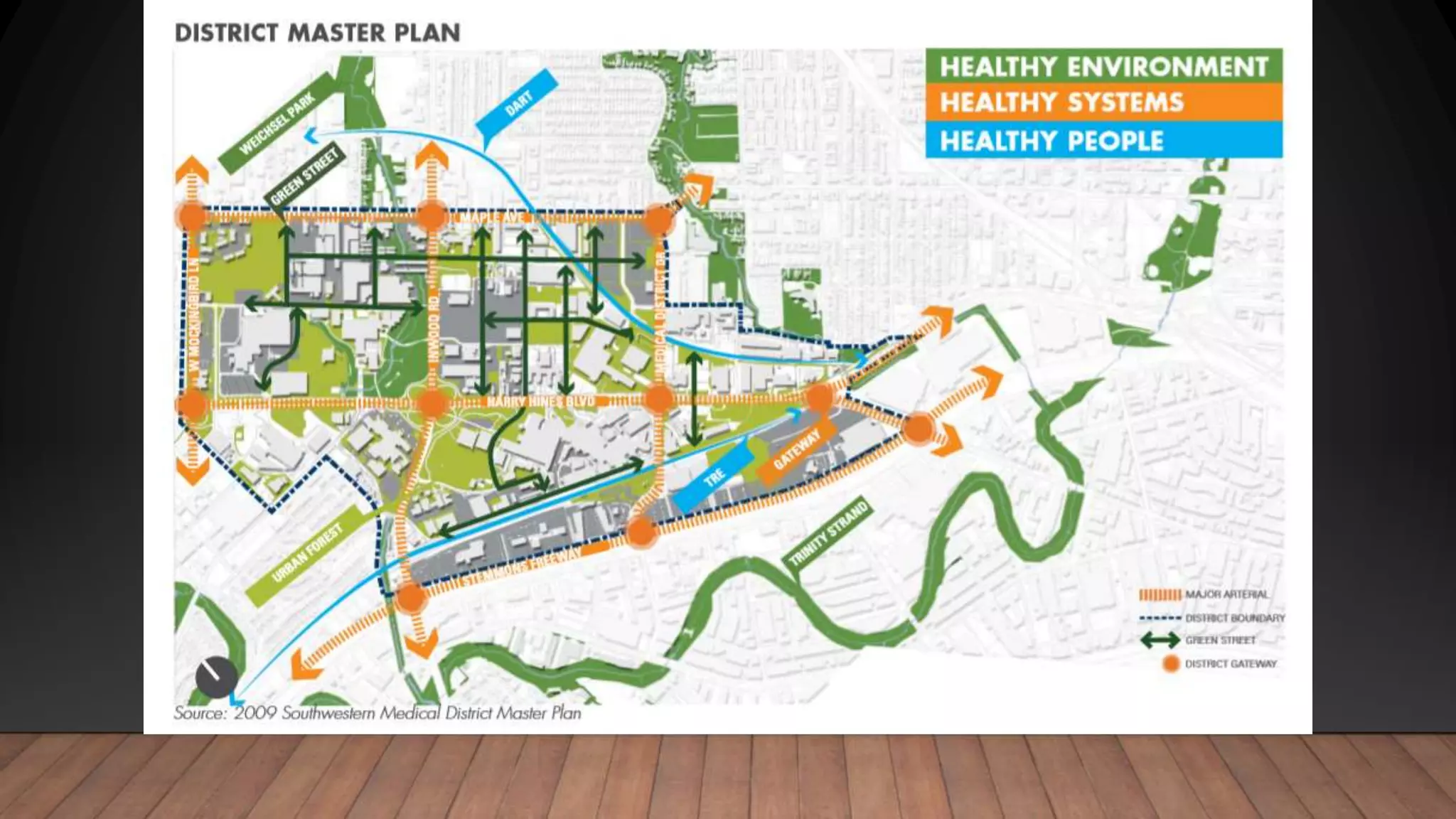 Southwestern Medical District Urban Streetscape Master Plan - Sidewalks ...