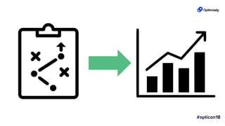 Measure Your Way To Maturity | PPTX