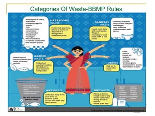 Solid Waste Management in Ferns Paradise - A Gated Community near ...