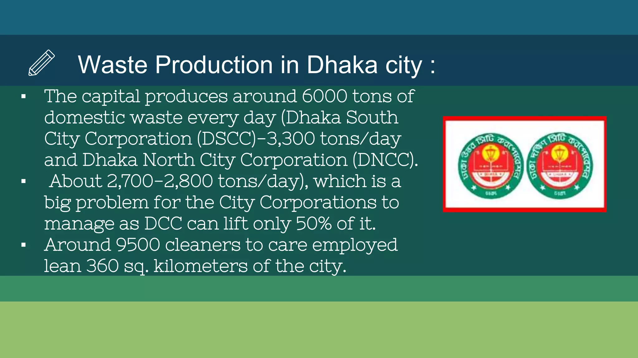 Sustainable Waste Management in Dhaka City | PPT