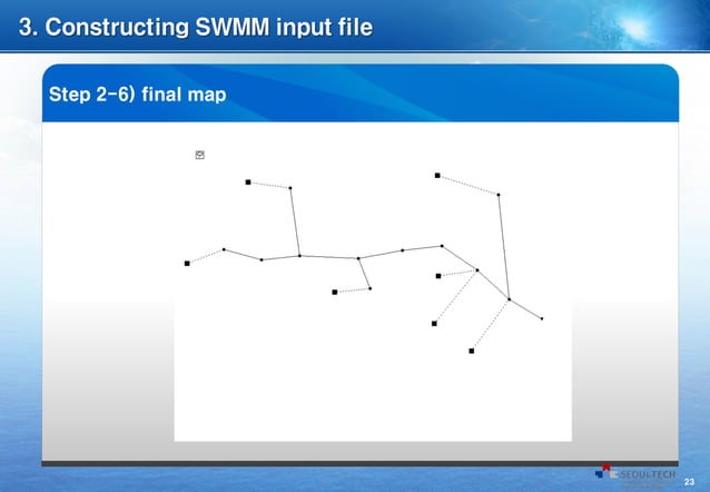 SWMM Example 1 - Basic Example | PDF