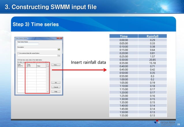 SWMM Example 1 - Basic Example | PDF