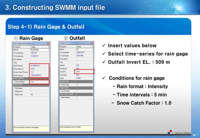 SWMM Example 1 - Basic Example | PDF