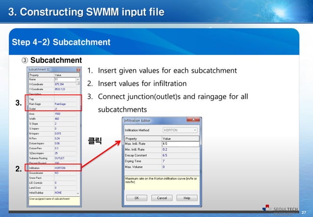 SWMM Example 1 - Basic Example | PDF