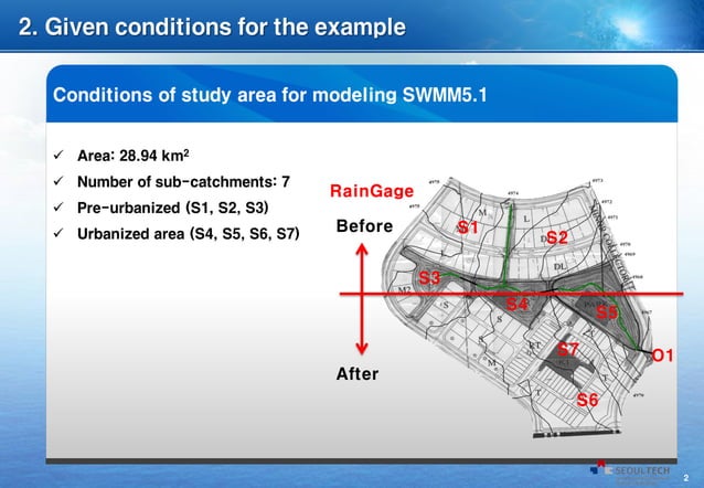 SWMM Example 1 - Basic Example | PDF