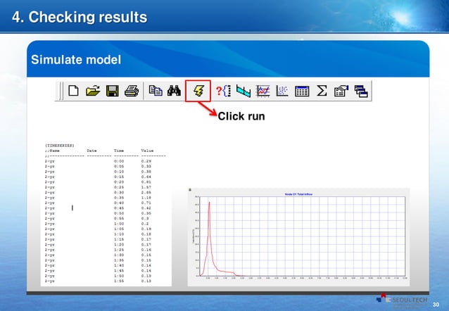 SWMM Example 1 - Basic Example | PDF