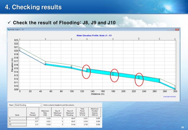 SWMM Example 1 - Basic Example | PDF