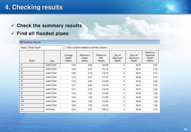 SWMM Example 1 - Basic Example | PDF