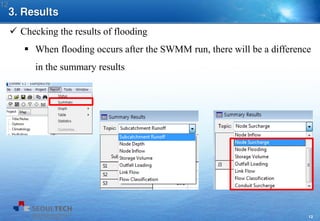 SWMM Example 2 - Change of conduits | PDF