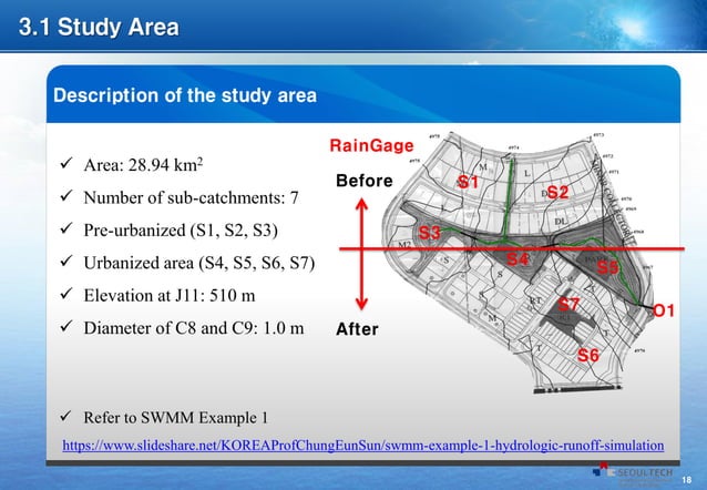 SWMM - Example 3 - Low Impact Development | PDF