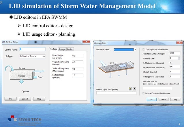 SWMM - Example 3 - Low Impact Development | PDF