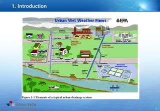 Swmm Example 4 - Water Quality | PDF