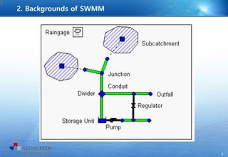 Swmm Example 4 - Water Quality | PDF | Weather | Science