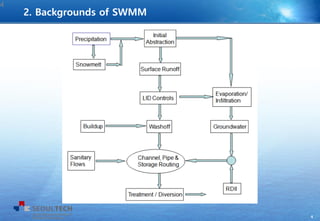 Swmm Example 4 - Water Quality | PDF