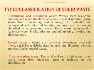 Solid Waste Management subject MODULE 1.ppt