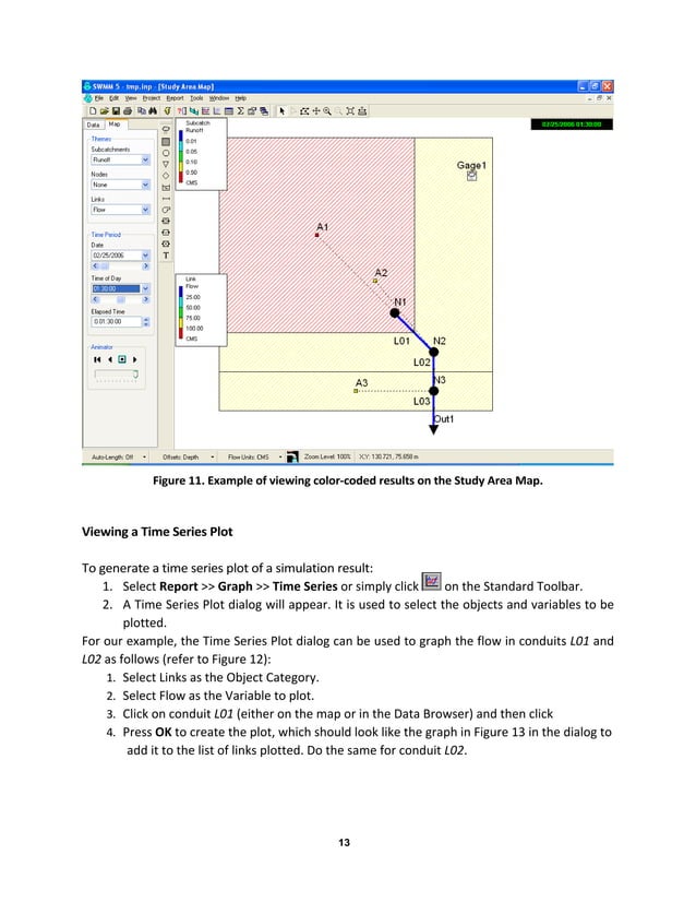 Swmm quick start tutorial | PDF
