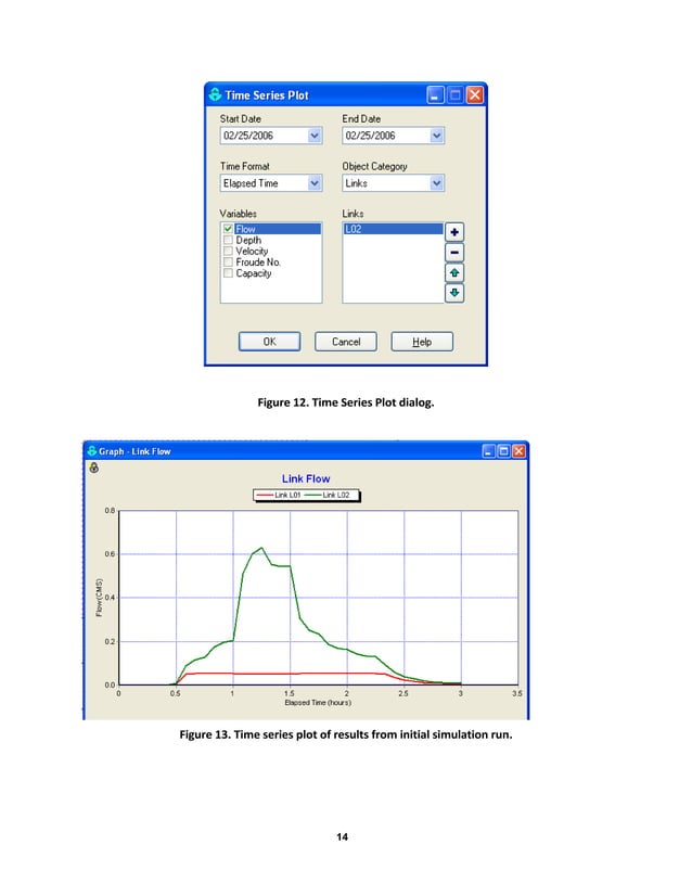 Swmm quick start tutorial | PDF