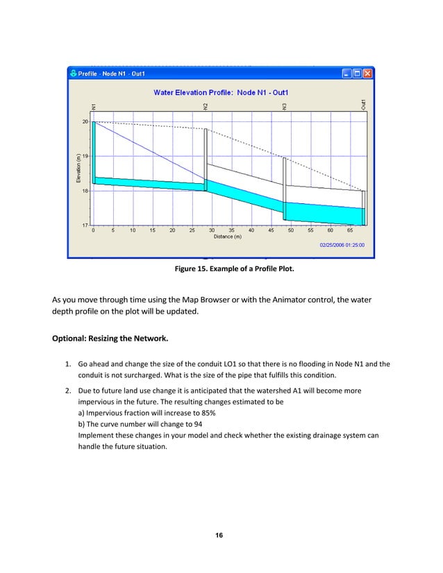 Swmm quick start tutorial | PDF