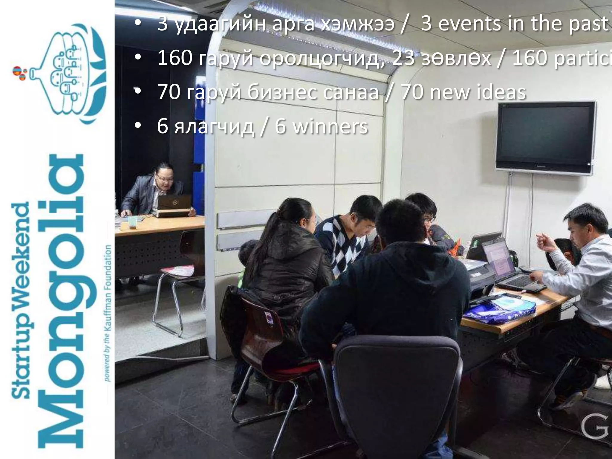 SWMONGOLIA Intro | PPT