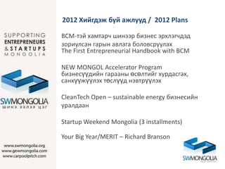 SWMONGOLIA Intro | PPT