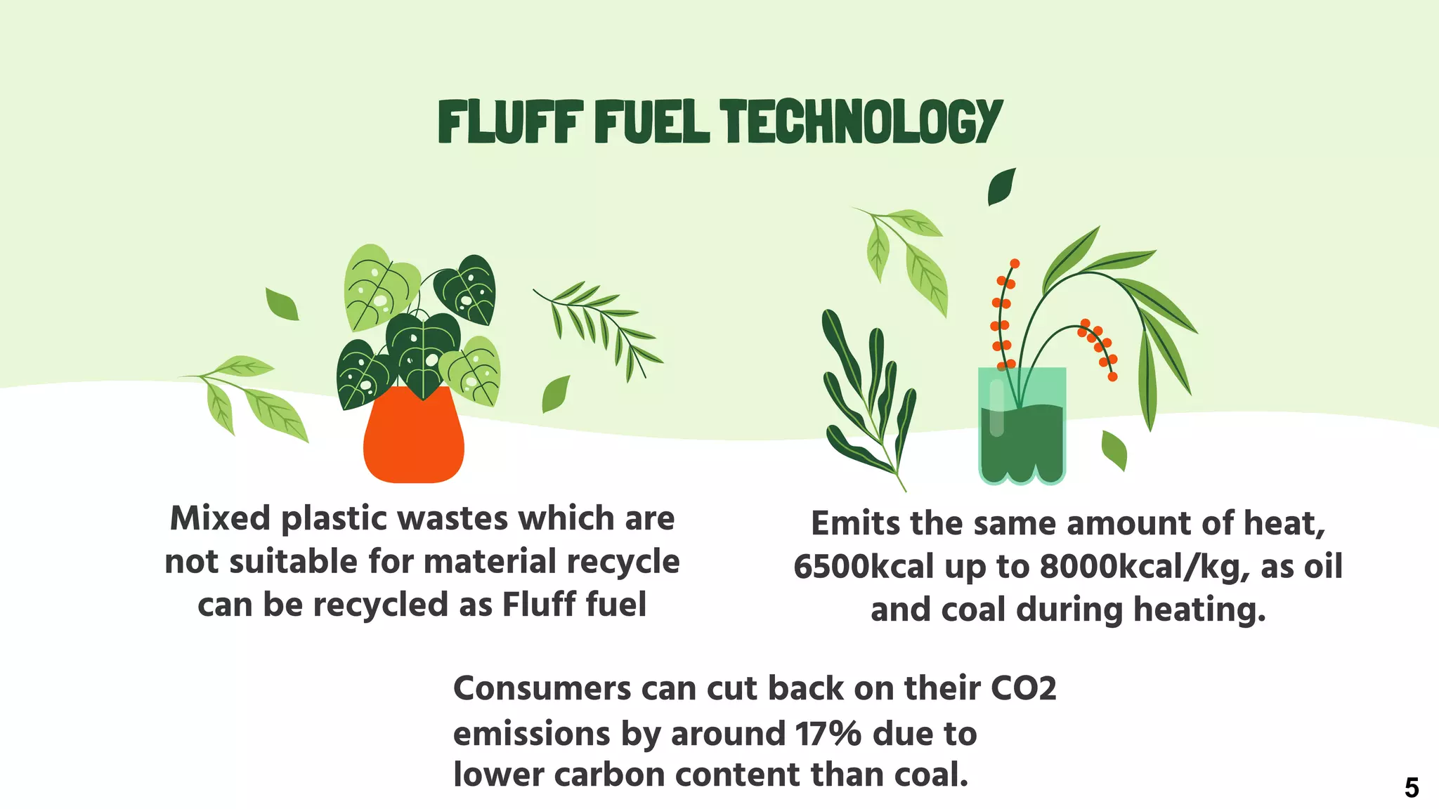 Solid Waste Management Technologies PRESENTATION | PPTX