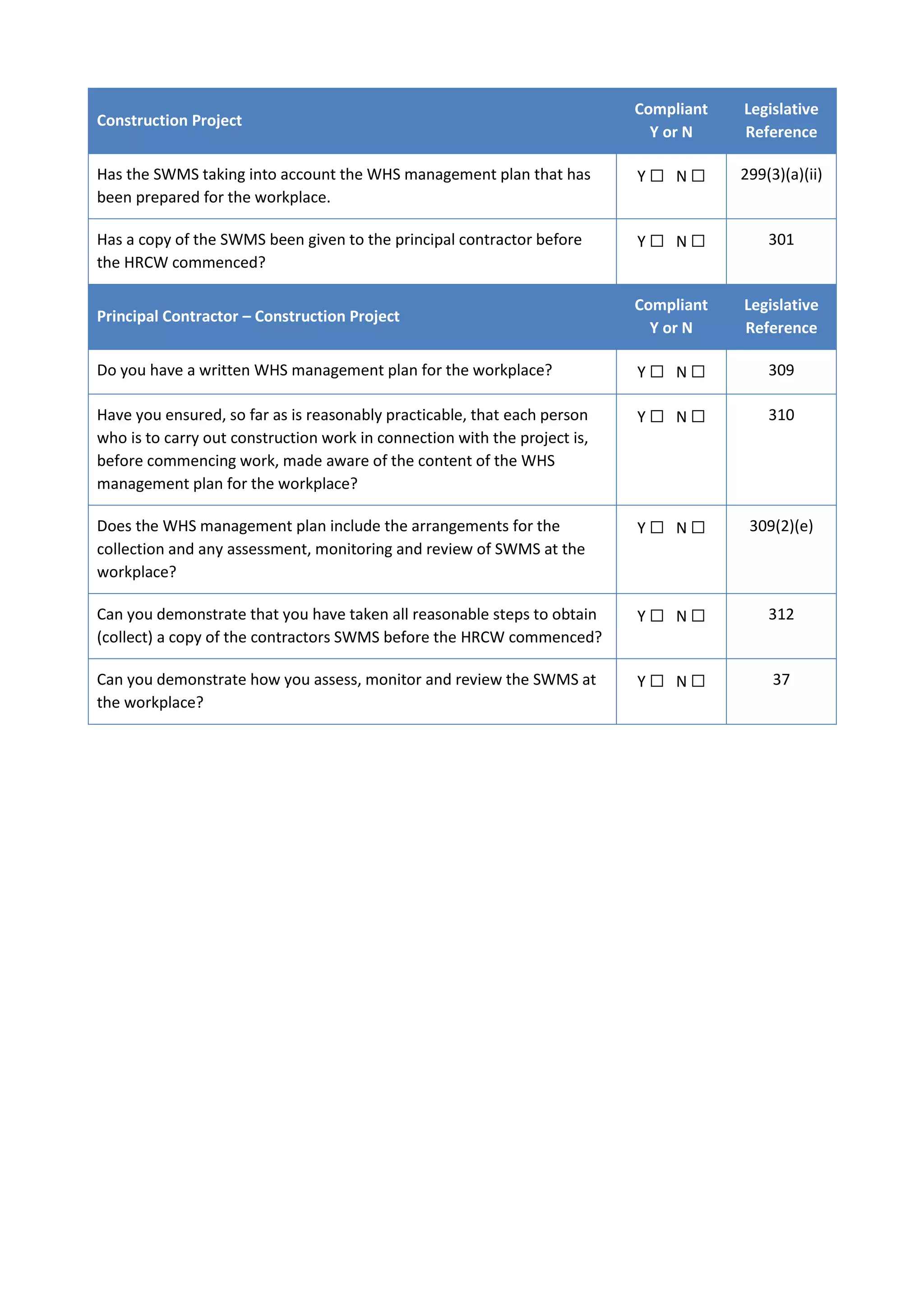 SWMS-self-assessment.docx
