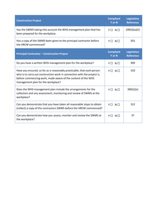 SWMS-self-assessment.docx