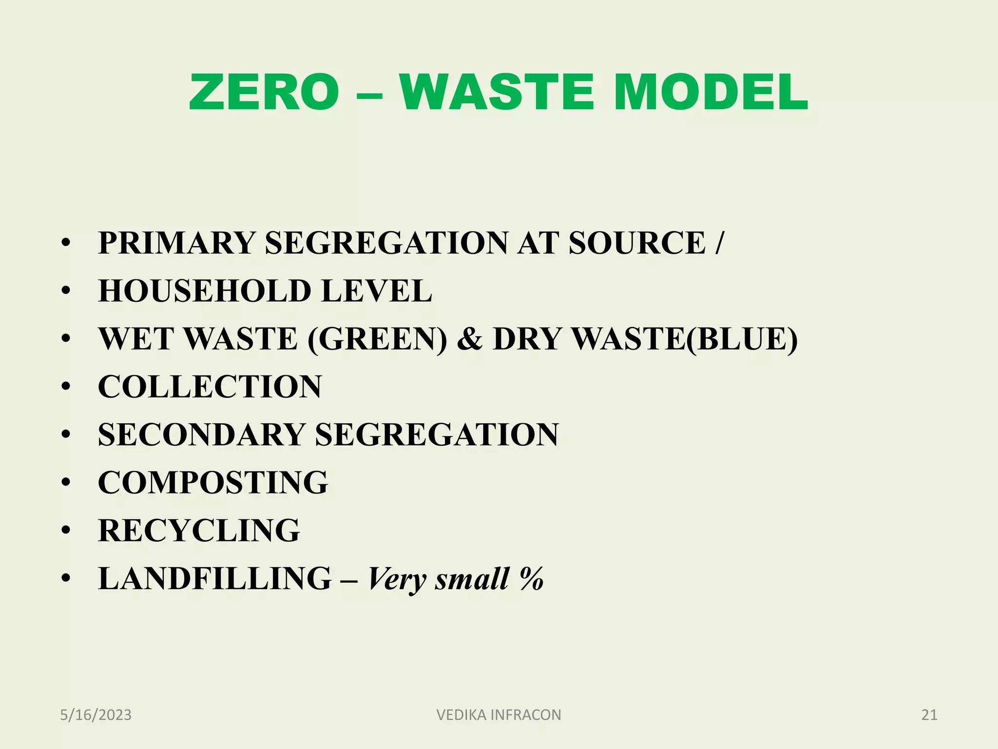 SWM SUSTAINABLE BUSINESS MODEL.pptx