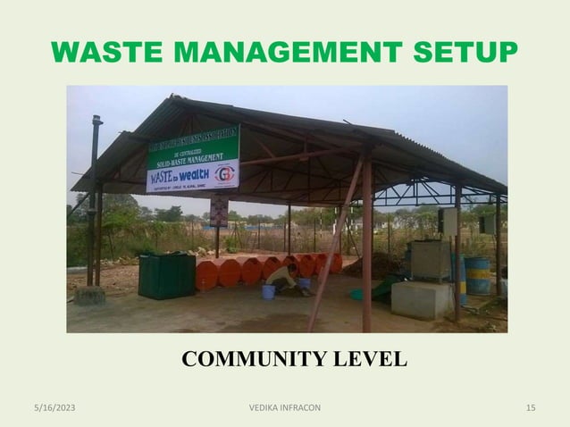 SWM SUSTAINABLE BUSINESS MODEL.pptx