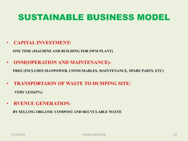 SWM SUSTAINABLE BUSINESS MODEL.pptx