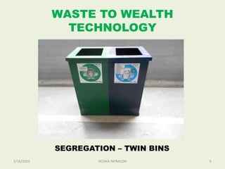 SWM SUSTAINABLE BUSINESS MODEL.pptx