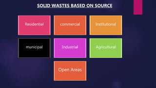 Solid Waste Management | PPT