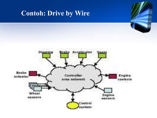 Sistem Waktu Nyata (Real Time System) | PPTX
