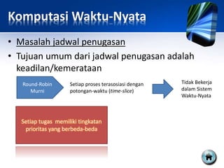 Sistem Waktu Nyata (Real Time System) | PPTX