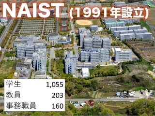 GEIOT IoT分野でのグローバルアントレプレナー育成 | PDF